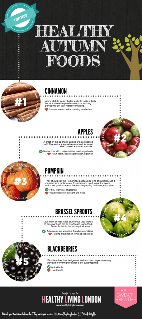 Top 5 Healthy Autumn Foods