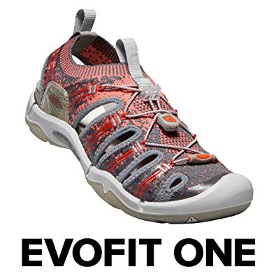 TRIED & TESTED // Keen Evofit One Sandals - Healthy Living London